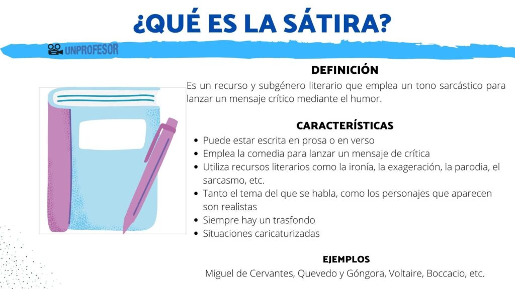 Satira: Ejemplos cortos que destilan crítica y humor - Poemas Blog